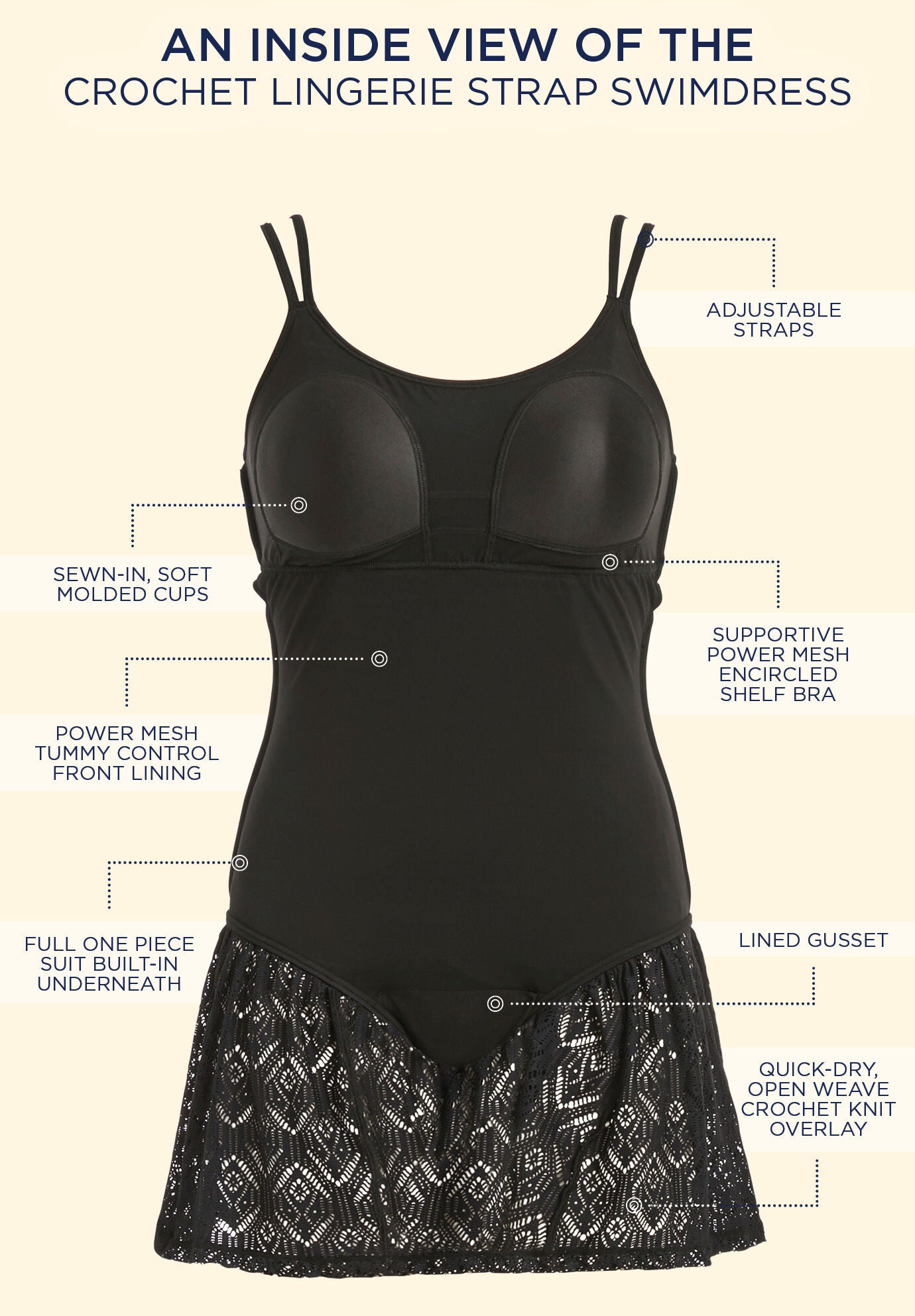 Crochet Swimdress with Lingerie Straps - Tummy Control, Black | Woman ...